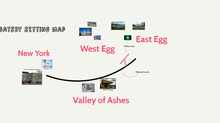 Gatsby setting map by Liv Alvarez on Prezi