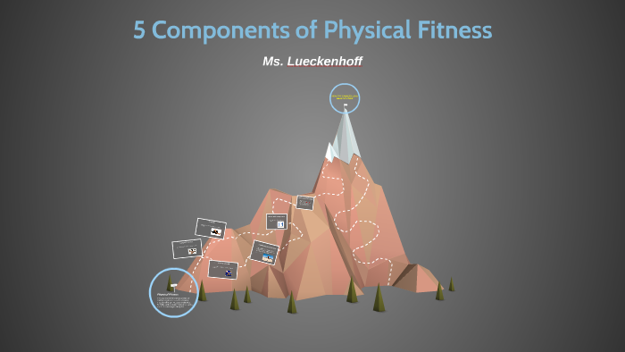 5 Components of Physical Fitness by Danielle Lueckenhoff on Prezi