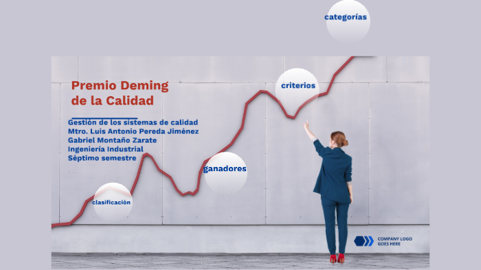 Premio Deming de la Calidad by Gabriel Montaño Zarate on Prezi