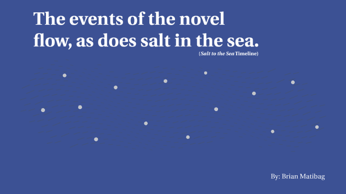 Salt to the Sea Timeline by Brian Matibag on Prezi