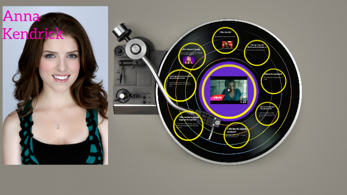 Anna Kendrick by Robert Stapley on Prezi