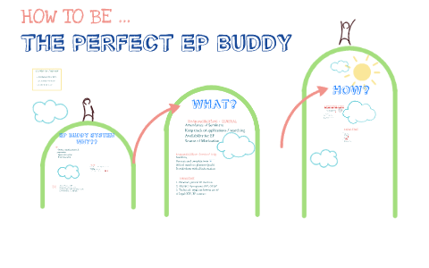 EP BUDDY Training by Sofia Elosegui on Prezi