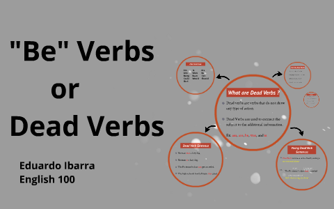 What are Dead Verbs by Ed Ibarra on Prezi