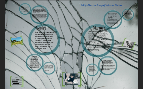 DHSAP: Wuthering Heights - Cathy's Mirroring Image by Chloe Calloway on ...