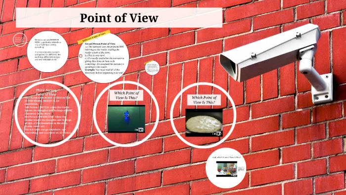 Introduction to Point of View- 6th Grade by Michele Rausch on Prezi