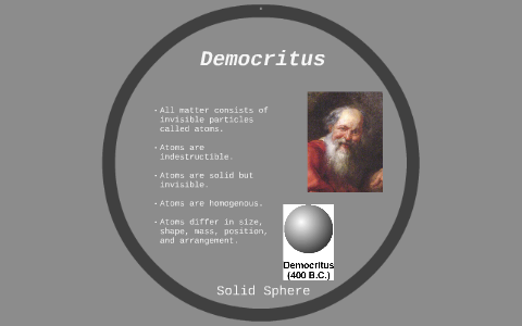 The Atomic Model Timeline by Kyle Michl on Prezi