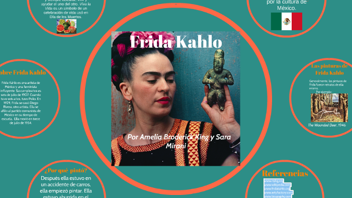 Frida Kahlo by Amelia Broderick King on Prezi