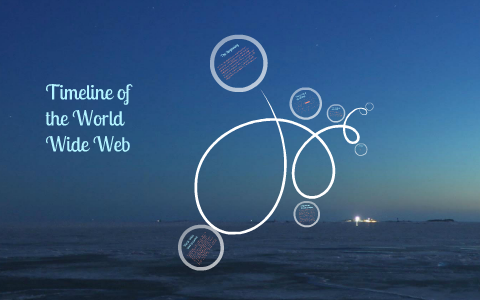 Timeline of the World Wide Web by Herp Derp on Prezi