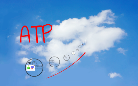 formación de ATP by luis rendón caballero on Prezi