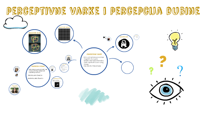 PERCEPTIVNE VARKE I by lorena Petrecija on Prezi