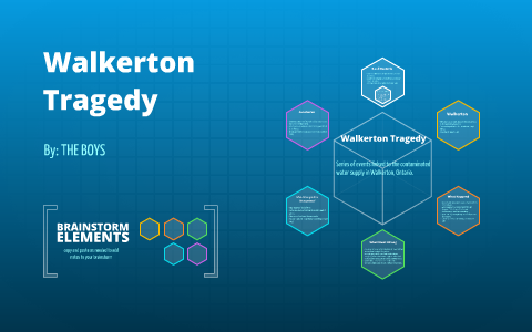 Walkerton Tragedy by TaeHyuk Forsyth on Prezi