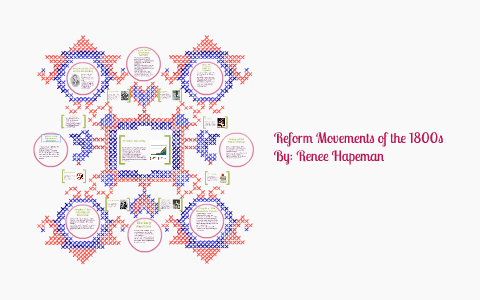 Reform Movements of the 1800s by Renee Hapeman on Prezi