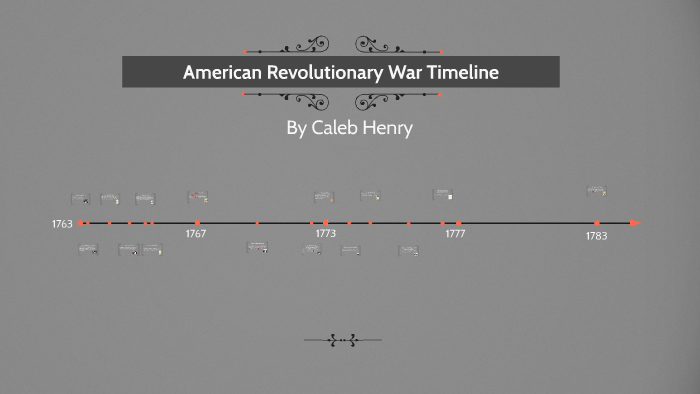American Revolutionary War Timeline by Caleb Henry on Prezi
