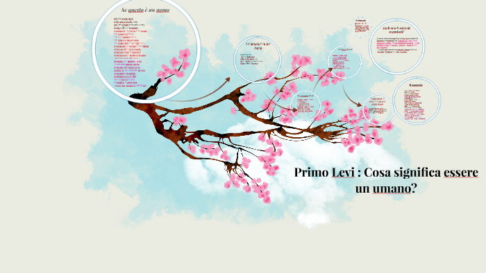 Primo Levi e Cosa significare di Essere Un Umano by Isis Gaddy on Prezi
