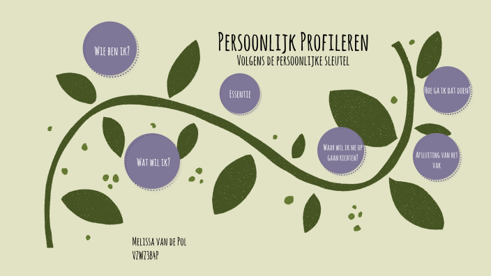 Persoonlijk Profileren examen by Melissa van de Pol on Prezi