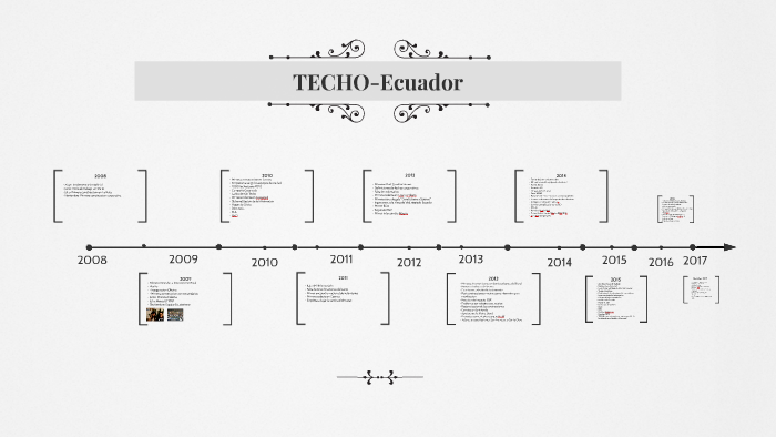 TECHO-Ecuador by TECHO ECUADOR on Prezi