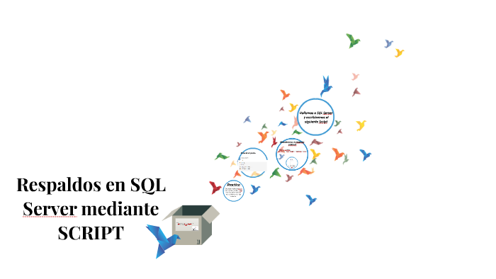 Respaldos en SQL Server por SCRIPT by Ivan Hernandez on Prezi