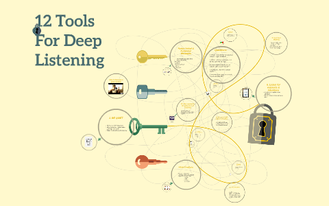 12 Tools For Deep Listening by brianna bullock on Prezi