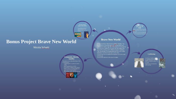 Brave New World Themes by Nicola Schatz on Prezi