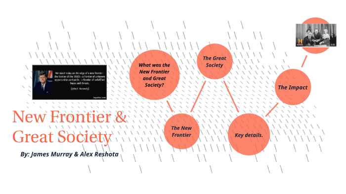 New Frontier & Great Society by James Murray on Prezi