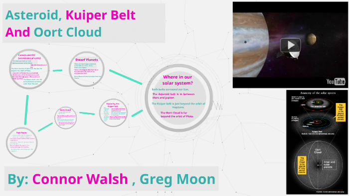 Asteroid and Kuiper Belt by Ashley Walsh on Prezi