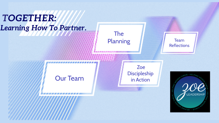 Zoe Together Team One by Michelle K on Prezi