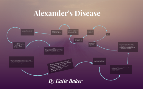 Alexander's Disease by K Baker on Prezi