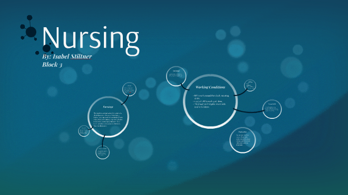 Nursing by Isabel Stiltner on Prezi