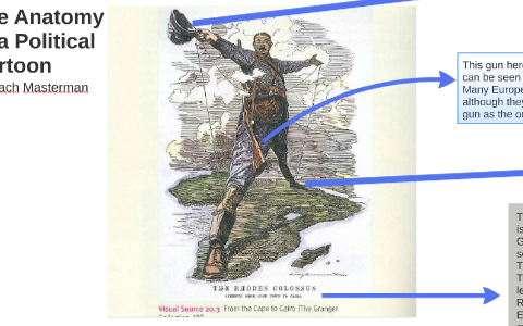 The Anatomy of a Political Cartoon by Zach Masterman on Prezi