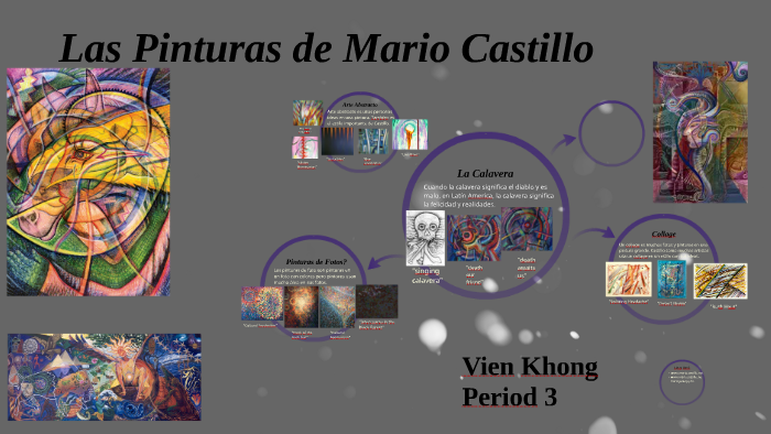 Las pinturas de Mario Castillo by Vien Khong on Prezi