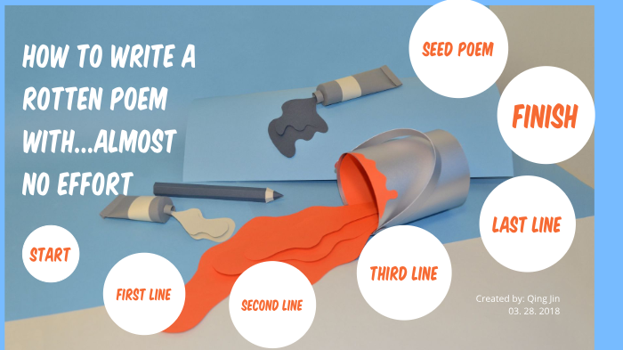 How to Write a Rotten Poem with Almost No Effort by Qing Jin on Prezi