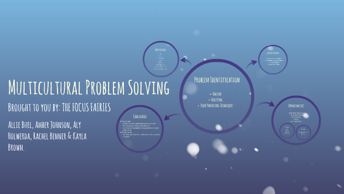 Multicultural Problem Solving by Rachel Benner on Prezi