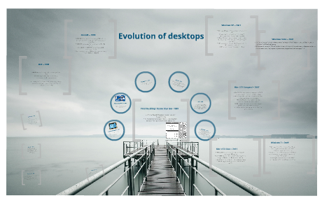evolution of desktop by eric dunigan on Prezi