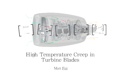 High Temperature Creep in Turbine Blades by Max Fei on Prezi