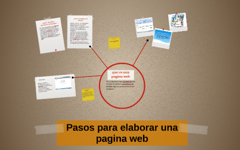Pasos para elaborar una pagina web by Paola Ruiz on Prezi