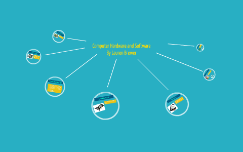 Computer Hardware and Software by on Prezi