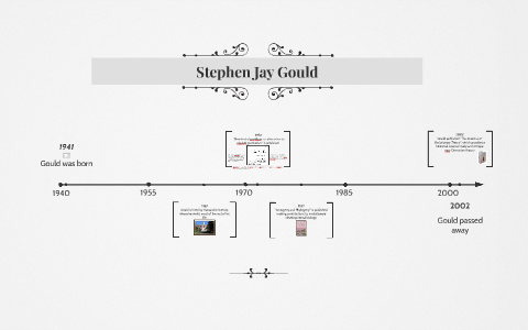 Stephen Gould Timeline by Gabriel Klavans on Prezi