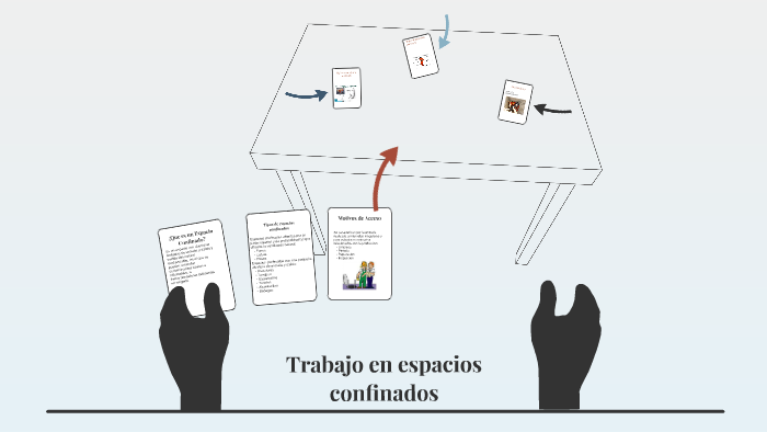 Que es un espacio by Juan David Jula on Prezi