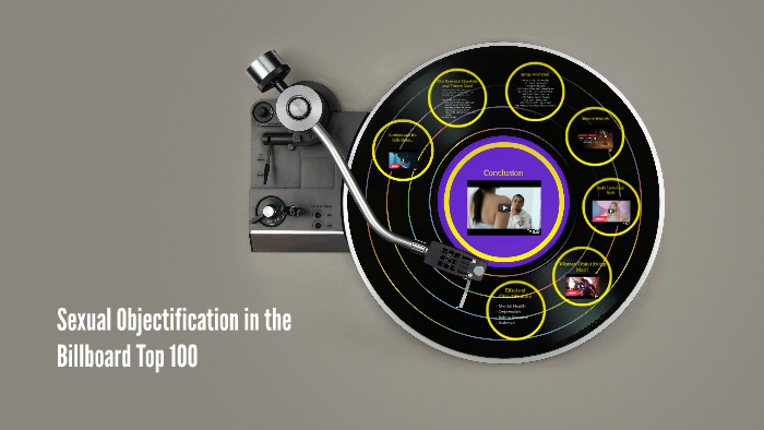 Sexual Objectification in the Billboard Top 100 by Molly Tester on Prezi