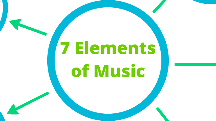 7 Elements of Music by Melissa Runhart on Prezi