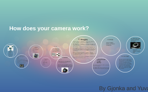 How does your camera work? by on Prezi