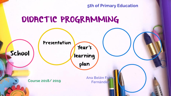 didactic programming by Ana Fabre on Prezi
