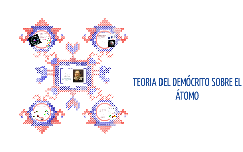 TEORIA DEL DEMÓCRITO SOBRE EL ÁTOMO by on Prezi