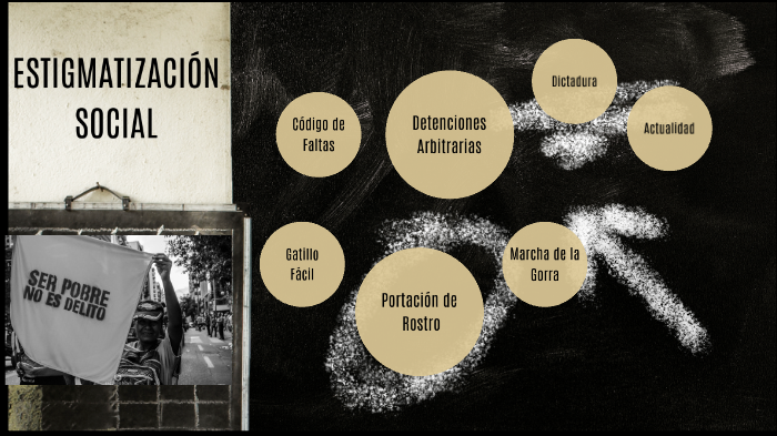 Estigmatización Social by Catalina Peretti on Prezi