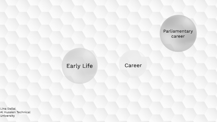 Rawya Ateya by Linah Dallal on Prezi