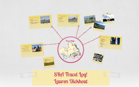 SRA Road Trip! by Lauren Dickhout on Prezi
