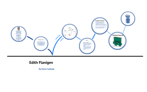 Edith Flanigen by Alexis Cannady on Prezi