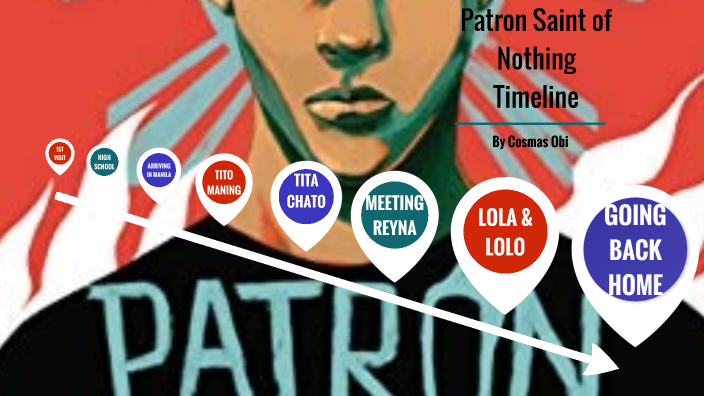 Patron Saint of Nothing Timeline by Cosmas Obi on Prezi