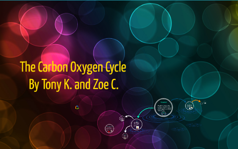 The Carbon Oxygen Path by Jenna Greeley