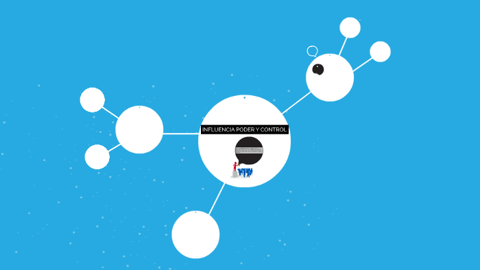 INFLUENCIA PODER Y CONTROL by Juan Mendoza Mendoza on Prezi